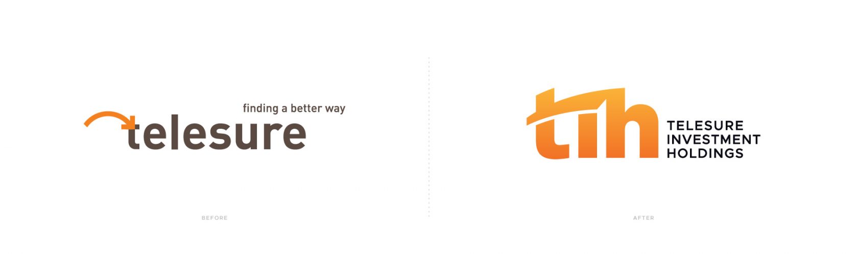 Telesure Rebrand – lattitudegroup.co.za