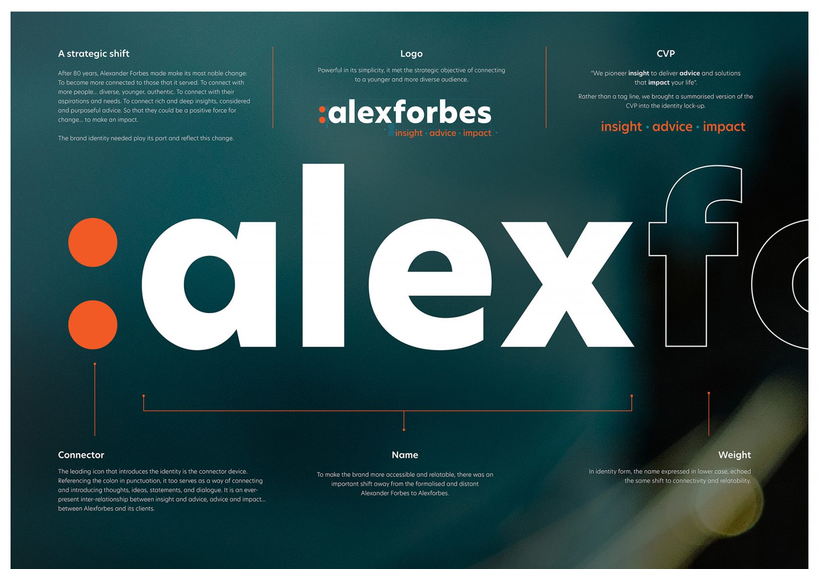 Alexforbes Rebrand – lattitudegroup.co.za